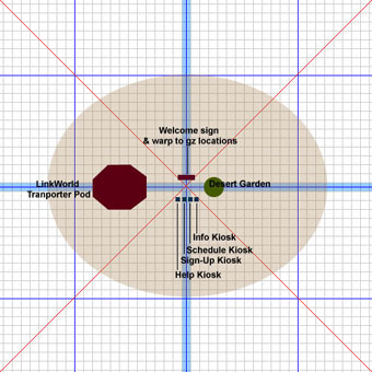 Borderlink - LinkWorld Private Documentation Site - Area 5 Ground Zero